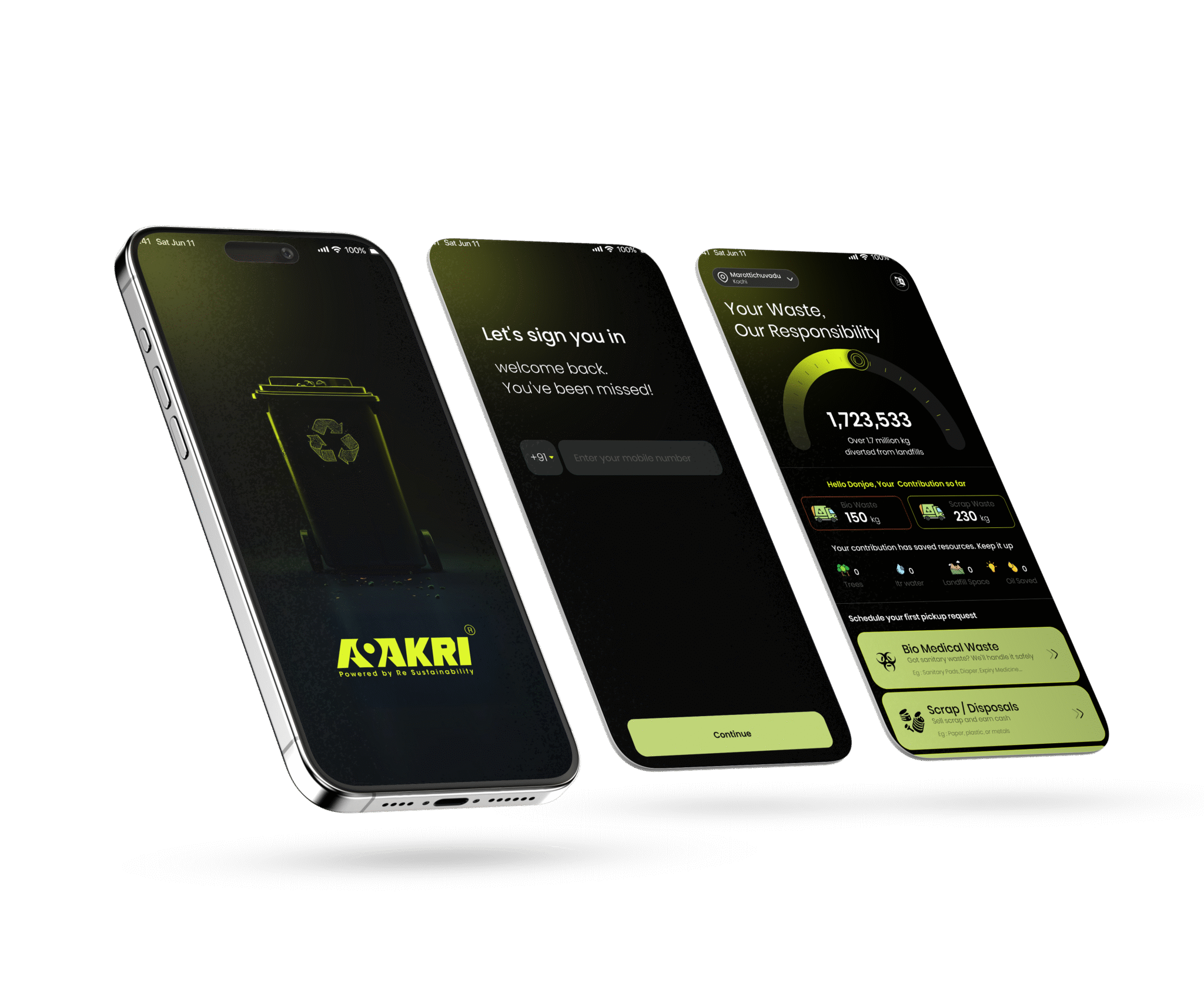 Aakri Powered by Re Sustainability